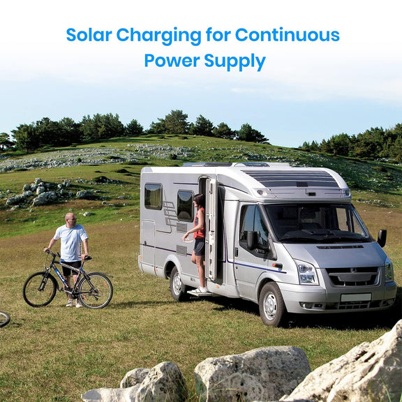 AUTO-VOX Solar Panel for Solar4 Series High Efficiency & Waterproof