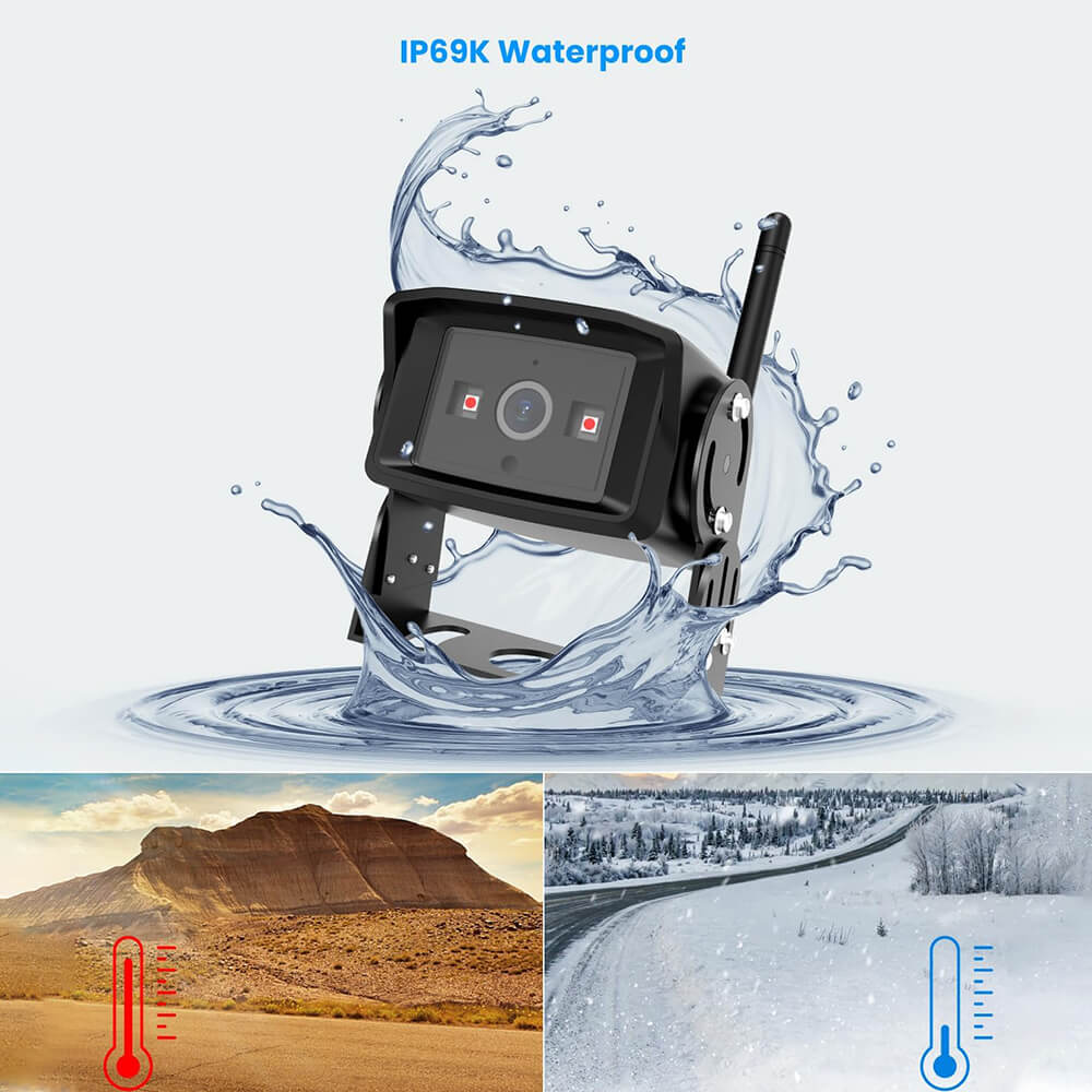 Exclusive Deals on Car Backup Cameras & Dash Cams | AUTO-VOX Sales